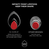 Infinity Point Lipstick | Hydrating Lipstick | Makeup for Lips